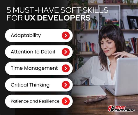 Onecodecamp On Linkedin Softwareengineering Softskills Careersuccess Careergrowth