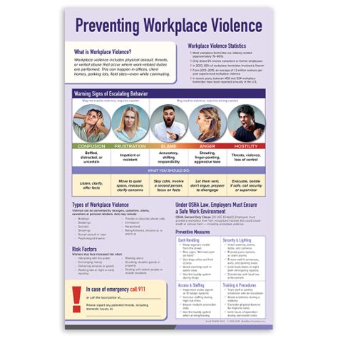 Workplace Violence Prevention Poster Wwc