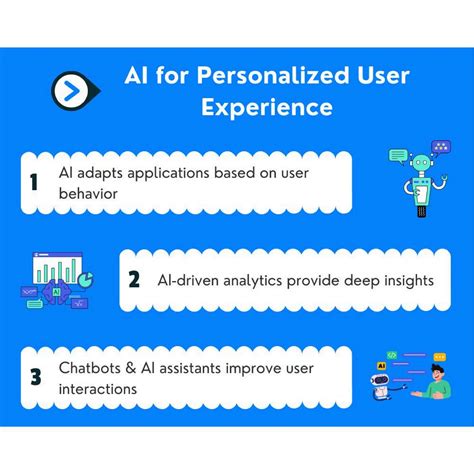 How Ai Is Transforming Software Development Pdf
