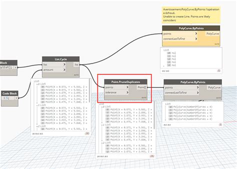 How To Create A Loop Dynamo