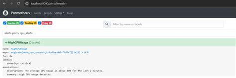 Prometheus Monitoring 101 A Beginners Guide Signoz