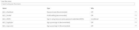 Azure Ad B2c Signupsignin Combined Flow Link From Sign Up Page For