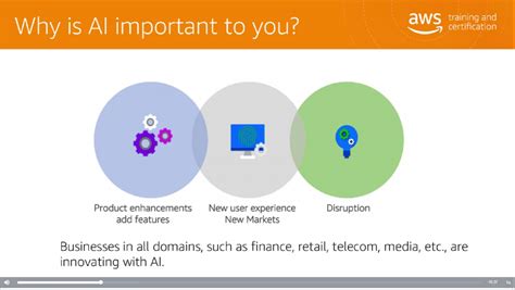 Introduction To Artificial Intelligence Tutorials Dojo