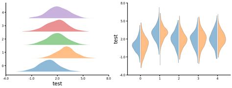 GitHub LarsHenrikNelson Lithos Lithos Plotting Package For Categorical And Nested Data