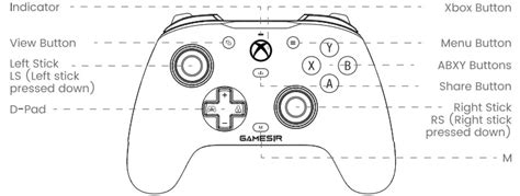 Xbox용 Gamesir G7 He 유선 컨트롤러 사용자 가이드