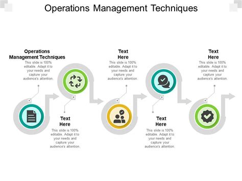 Operations Management Techniques Ppt Powerpoint Presentation Model Visual Aids Cpb