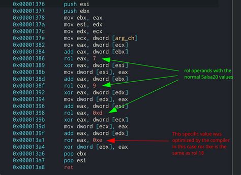 Reverse Engineering Crypto Functions Rc4 And Salsa20 Goggleheadedhacker Reverse Engineering Crypto Functions Rc4 And Salsa20 Goggleheadedhacker