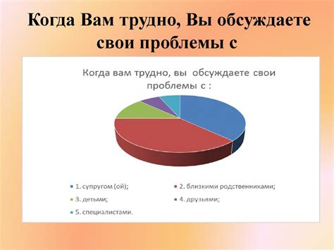 Социальная работа с многодетными семьями в Республике Марий Эл презентация онлайн