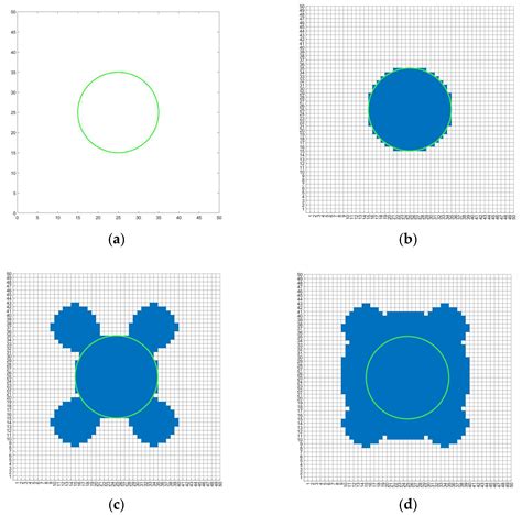 Path Planning Algorithm For A Wheel Legged Robot Based On The Theta