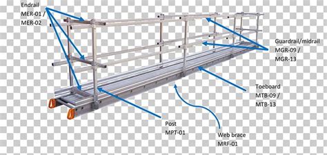 Guard Rail Toe Board Steel Scaffolding Ladder Png Clipart Angle