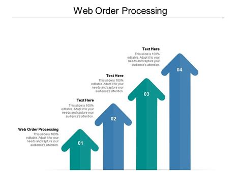Web Order Processing Ppt Powerpoint Presentation Gallery Tips Cpb Powerpoint Slides Diagrams