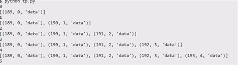 Transactions Management In Postgresql Python Geeksforgeeks