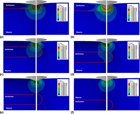 Finite Element Modeling Of Nanoindentation Response Of Elastic Fiber