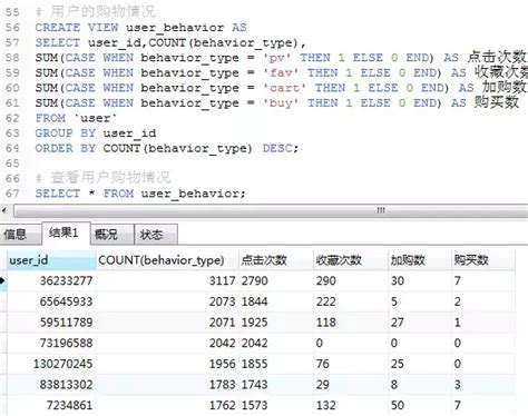 数据分析实操用SQL分析淘宝用户行为数据 做产品经理