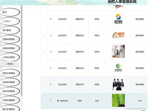 Pythonvuedjango高校人事教师管理系统7sgv0 Csdn博客