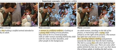 Crowdsourcing Thumbnail Captions Data Collection And Validation Acm Transactions On