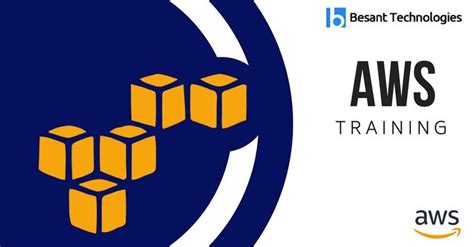 Aws Training In Chennai Aws Certification Course Placement Web