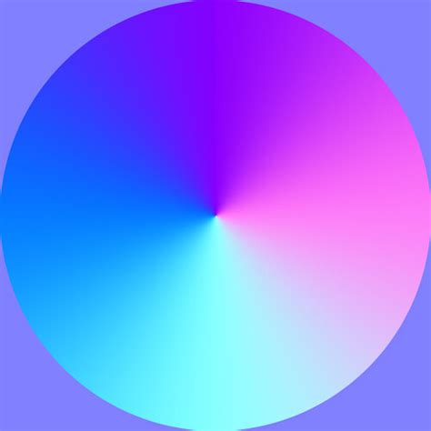 Anisotropic Highlight Surface Shader Unity Engine Unity Discussions