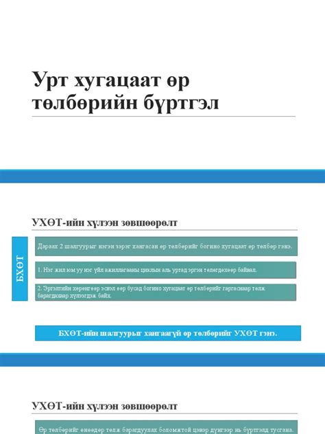 Урт хугацаат өр төлбөрийн бүртгэл Pdf Pdf