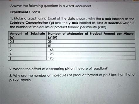 SOLVED Answer The Following Questions In A Word Document Experiment