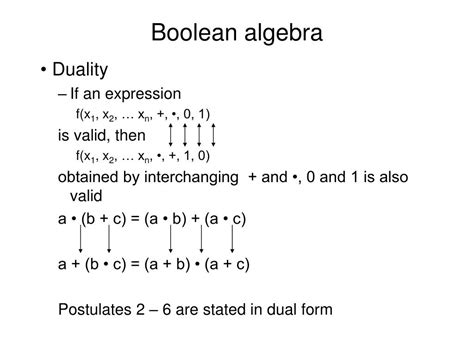 Ppt Outputs Logical Functions Of Inputs New Outputs Appear