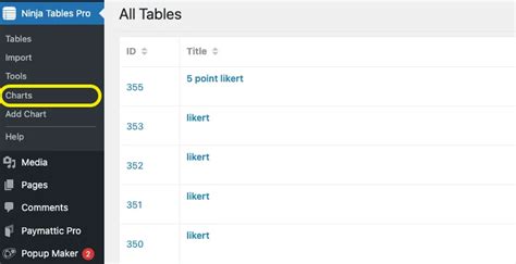 How To Display Fluent Forms Entries As Charts Using Ninja Tables And Ninja Charts Fluent Forms
