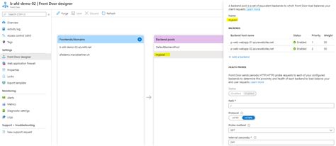 Managing Azure Front Door With The Azure Cli Marcelzehnerch