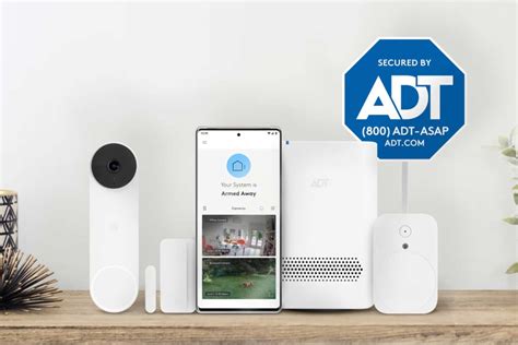 How Much Does Adt Cost 2025 Prices