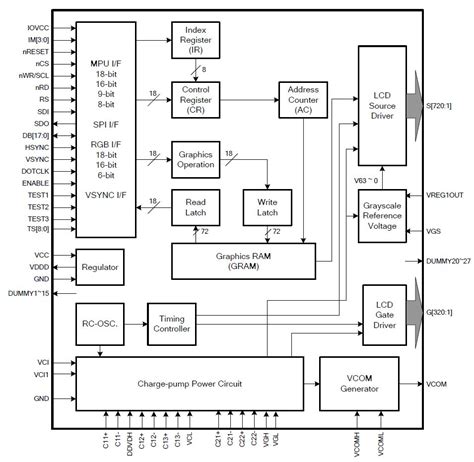 Display Touch Per Arduino Parte 2 Elettronica Open Source