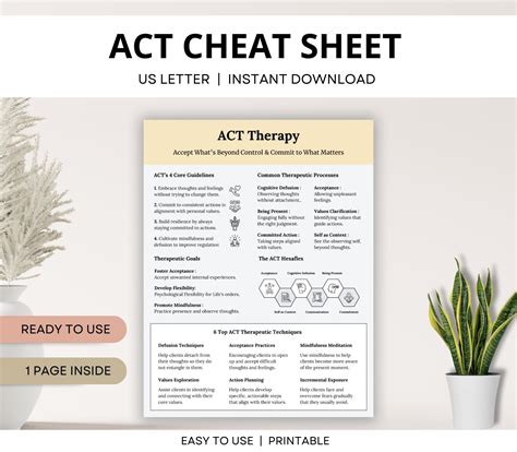 Act Therapy Cheat Sheet Acceptance Commitment Therapy Act Worksheet