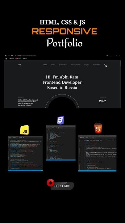 Responsive Portfolio Webdesign Webdevelopment Responsivewebdesign Html Css Javascript
