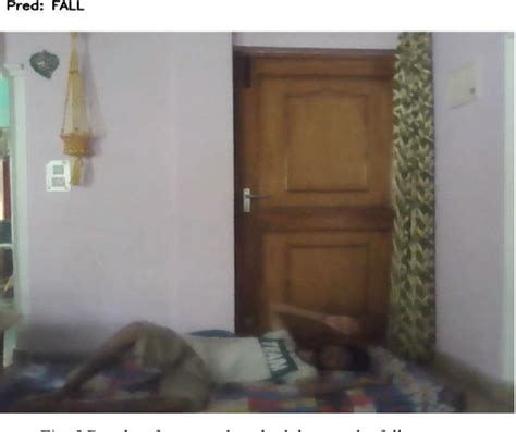 Figure 1 From Machine Vision Enabled Fall Detection System For Specially Abled People In Limited