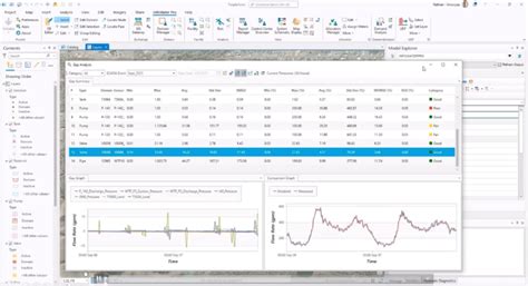Infowater Pro 2024 3 Scada Event Runs From Info360 And Hydraulic Diagnostics Improvements One
