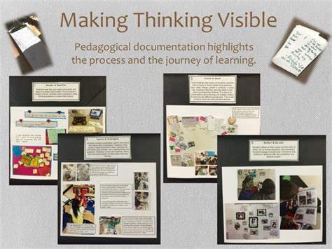 Our Journey Into Pedagogical Documentation