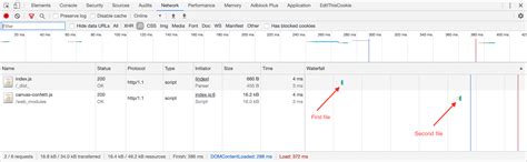 Snowpack V2 The New Way To Develop A Frontend App
