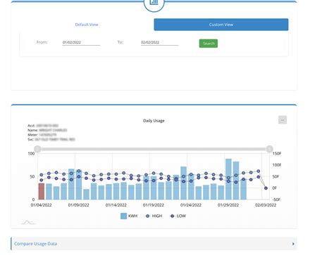 check usage history colquitt emc