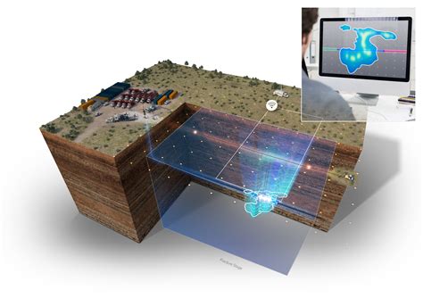 Scratching The Subsurface Hart Energy