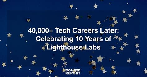40 000 Tech Careers Later Celebrating 10 Years Of Lighthouse Labs Course Report