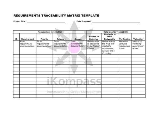 39 Useful Requirements Traceability Matrix Templates Free