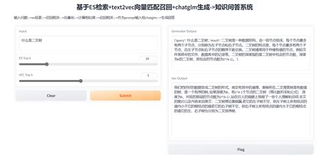 github igangao es text2vec chatglm qa 基于chatglm实现的知识问答系统，本地知识库经过es