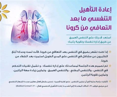 Fatima Almansoori على Linkedin إعادة التأهيل التنفسي استعد قدرتك على