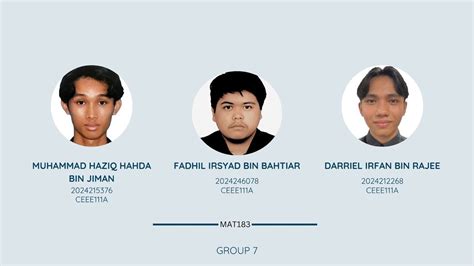 video presentation mat183 maximum and minimum values problem youtube
