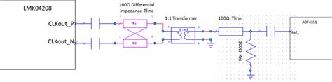 How To Properly Terminate Clock Signal Through A Transformer Forum For Electronics