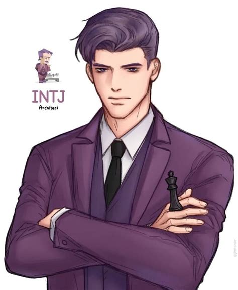 Intp Entp Intj Entj Mbti Character Mbti Personality Mbti