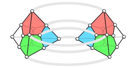 Quantum The Open Journal For Quantum Science On Linkedin Freshly Published In Quantum Robust