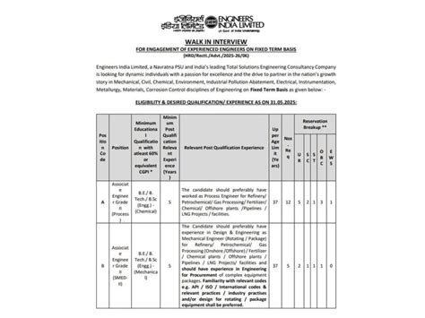 Engineers India Limited Walk In Interview For Experienced Engineers