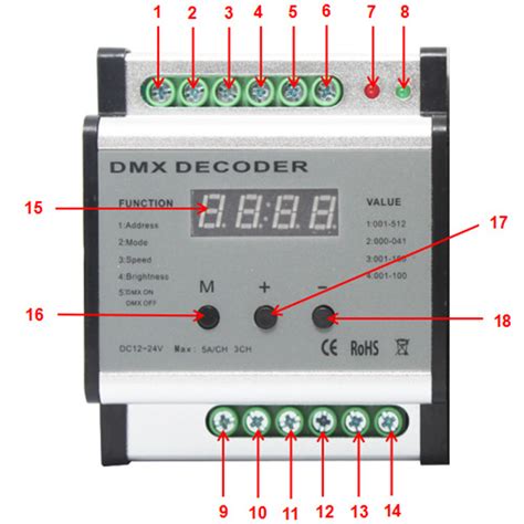 DMX DC V V DMX Channel LED Rail Decoder
