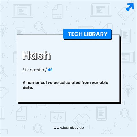 Learnbay On Linkedin Techdictionary Codingcommunity Learnbay