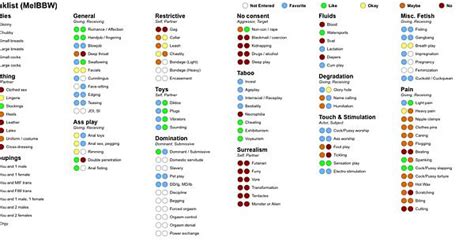 his kink list album on imgur
