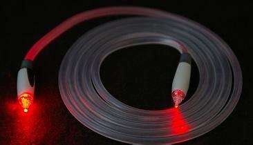 Friday Quiz Fiber Optic Measurements Ee Times